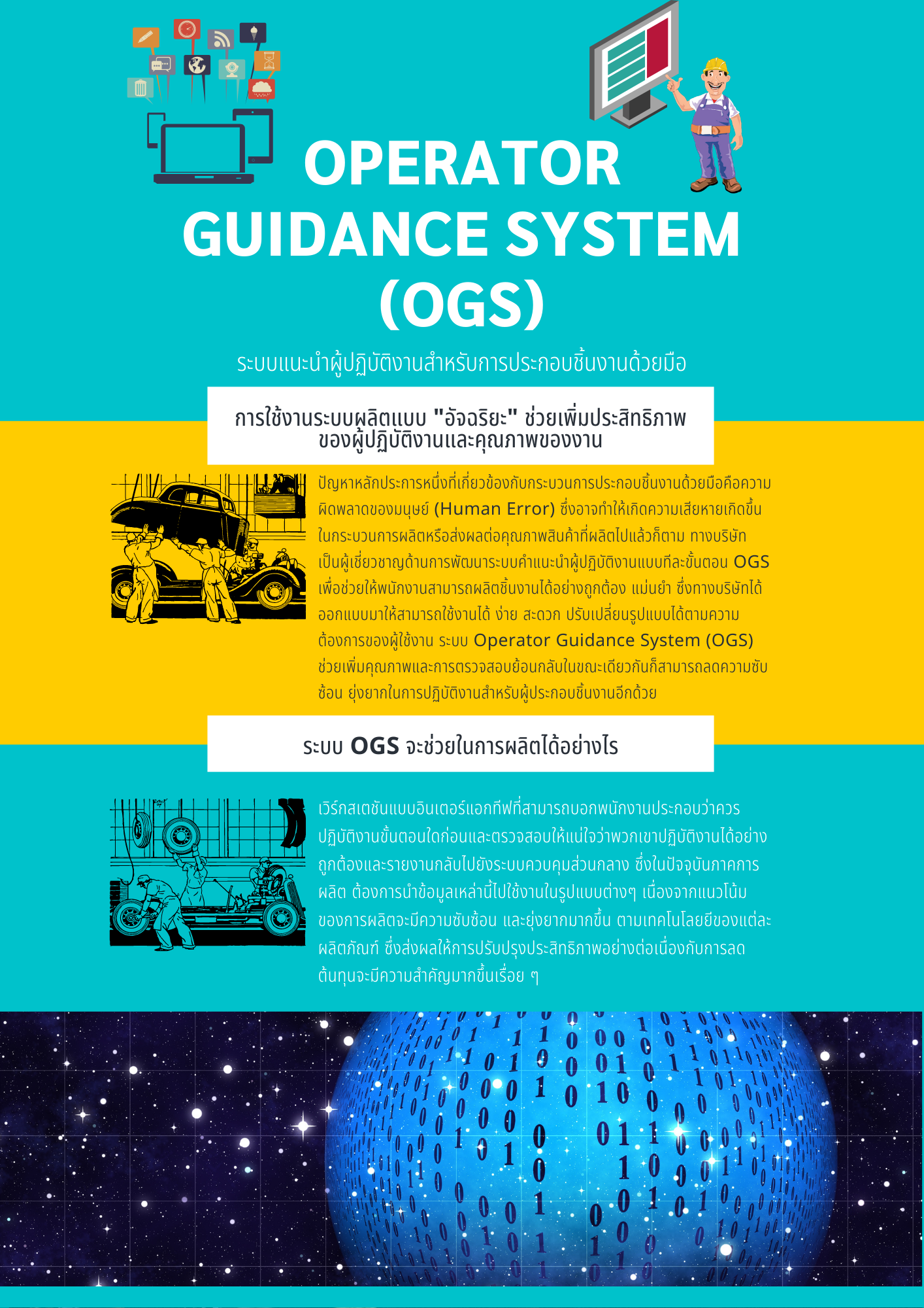 Industry Automation And ESD System